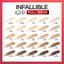 Infallible Full Wear Waterproof Concealer - L'Oréal | Ulta Beauty
