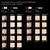 NARS - Affogato Mini Radiant Creamy Concealer | Ulta Beauty
