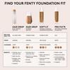 385 Pro Filt'r Soft Matte Longwear Liquid Foundation - FENTY BEAUTY by ...