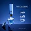 3.4 oz (Refill) Angel Eau de Parfum - MUGLER | Ulta Beauty