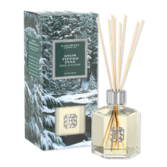 HomeWorx | Ulta Beauty