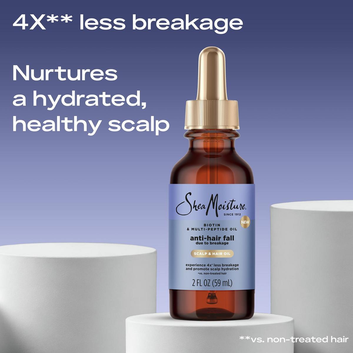 Oils for hair moisture store
