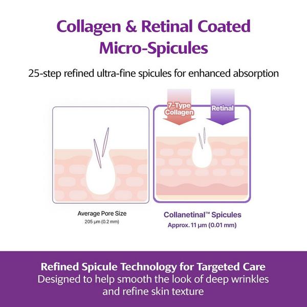 ClearDea. - 2 ct Mucin Collanetinal Retinal Timeless Serum | Ulta Beauty