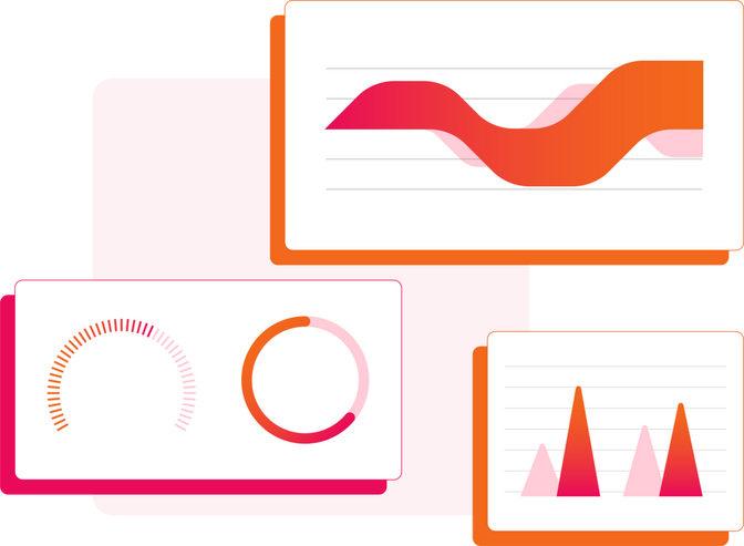 Outcomes | UB Media | Ulta Beauty